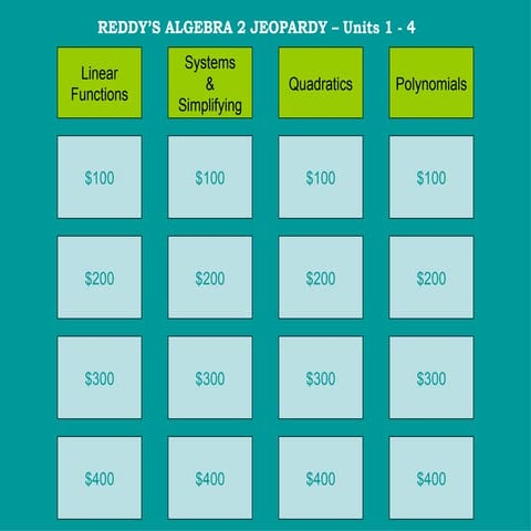 English jeopardy | PPTX