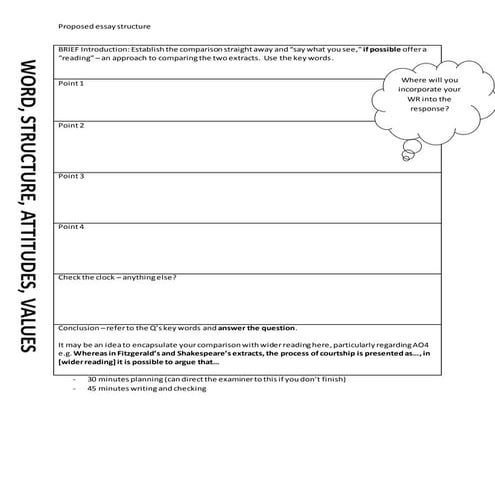 A2 Literature Essay Plan Framework | DOCX