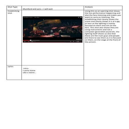 A2 media analysis worksheet | DOCX