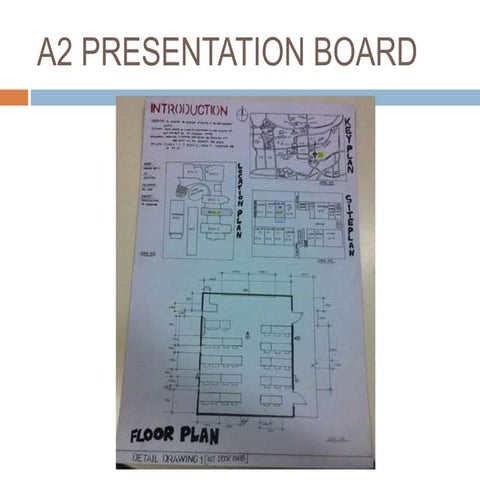 A2 presentation board | PPTX