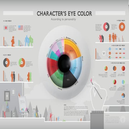 EYE COLOR INFOGRAPHY | PDF