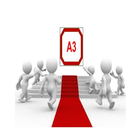 A3 in 2 minutes | PPT