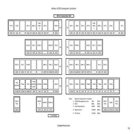 a320-computer-location.pdf