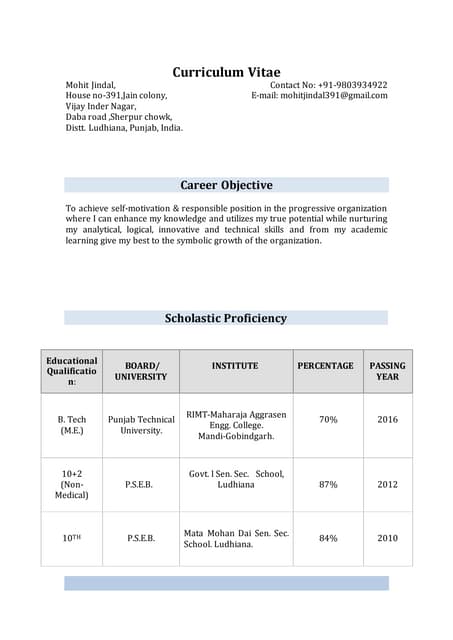 RESUME | DOCX | Sikhism | Religion & Spirituality
