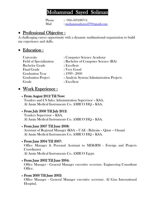 Mohammad Sayed Soliman presentations