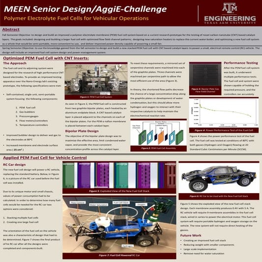 Project Showcase Poster | PDF | Radio Control | Hobbies & Interests