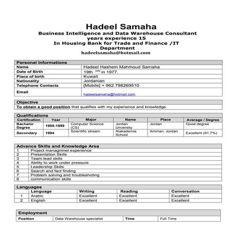 hadeel Curriculum Vita new | DOC