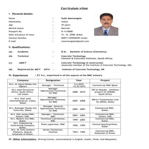 Farzad Abbassi CV | DOCX
