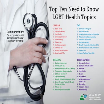 LGBT-Top10Topics-2015 | PPT