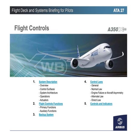 a350-flight-controls systems in pdf format | PDF