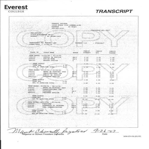 Associates Degree Transcript page 1 | DOC