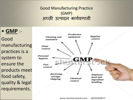 Basics of FDA GMP Training | PPT