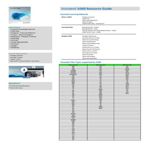 A360 - Resources Guide | PDF