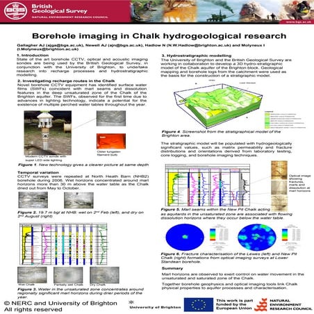 Imaging poster GS200 | PDF
