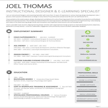 resume_ananya1 | DOC