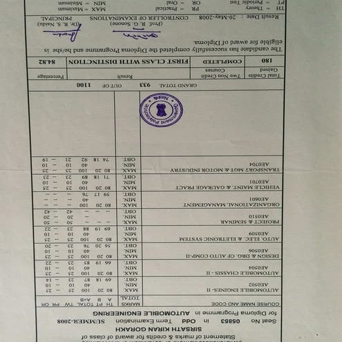 Diploma Marksheet | PDF