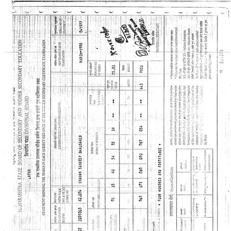 12th_Mark_sheet | PDF