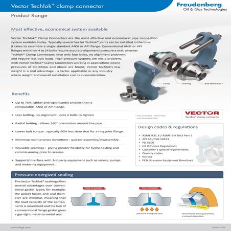 Techlok_Product_Range | PDF