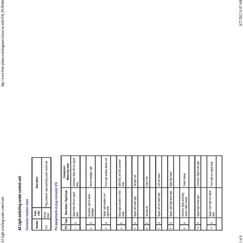 A3 light switching center control unit | PDF