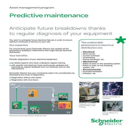 A3 predictive maintenance | PDF