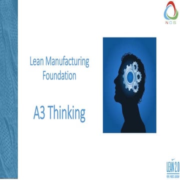 A3 Thinking - Indo (Student).pptx