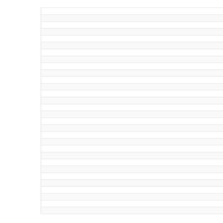 IGNOU Answer sheet - Template | DOCX