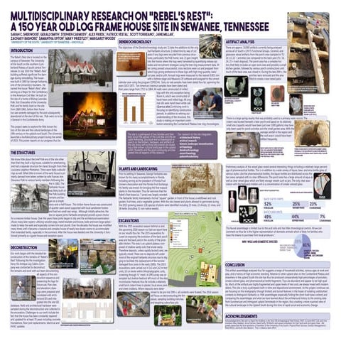 Multidisciplinary Research on "Rebel's Rest:" A 150 Year Old Log Frame ...
