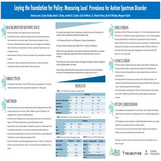 IMFAR 2015 Poster | PDF