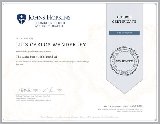 Completed specialization certificate for building data science teams | PPT
