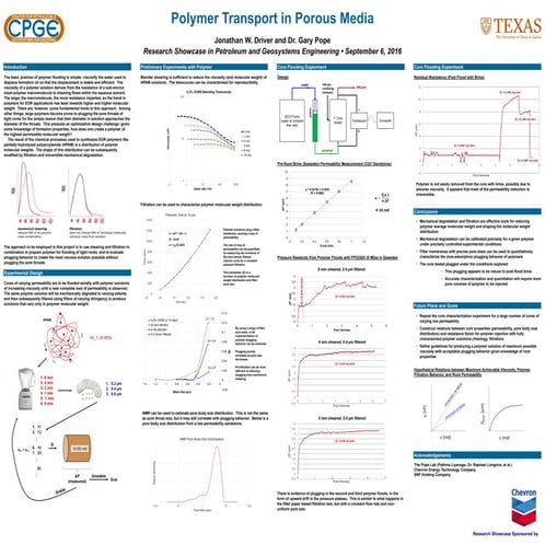 CPGE research showcase poster JWD 2 | PPT