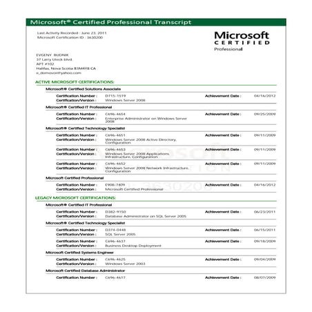Evgeny Budnik MS_Learning_Transcript.PDF | Operating Systems | Computer Software and Applications