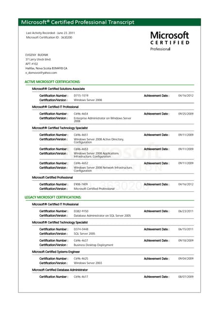 Microsoft Certified Professional Transcript | PDF