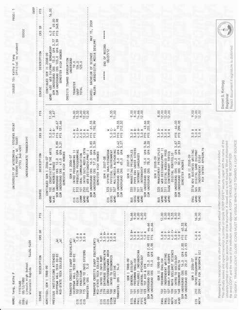 CXC Certificate - 2001