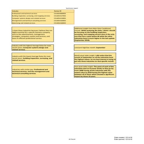 Visualizing Data Pdf
