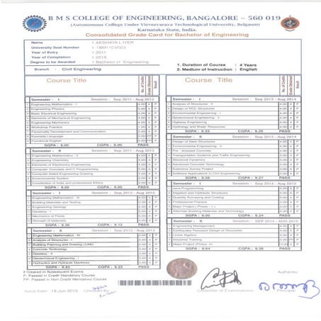 Akshaya Transcript Final Sem 1 to 8 | PDF