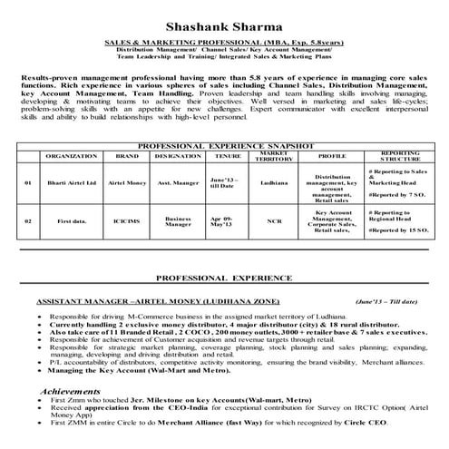 shashank new resume | PDF