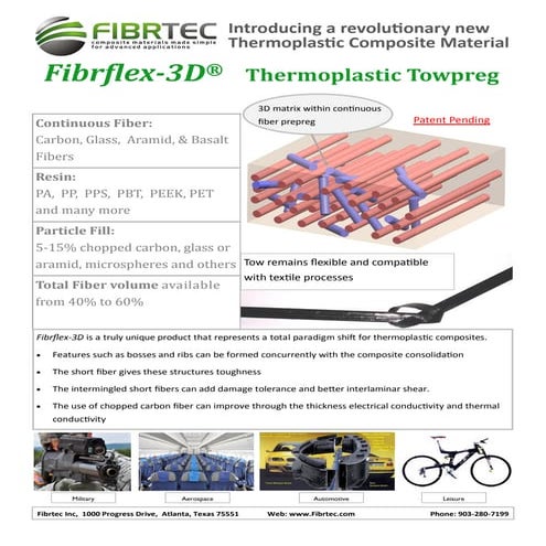 Fibrflex-3D One Page | PDF