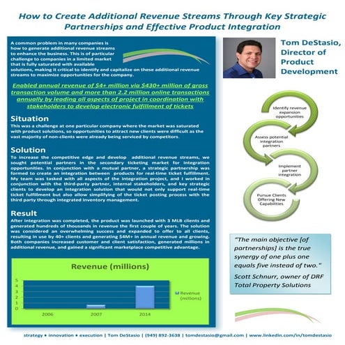 Case study - Create Revenue Streams Through Strategic Partnerships ...