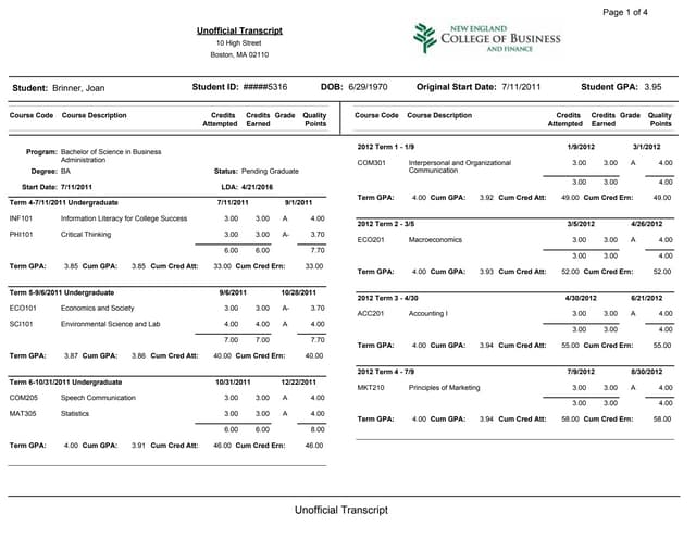 certificates and transcripts | PDF