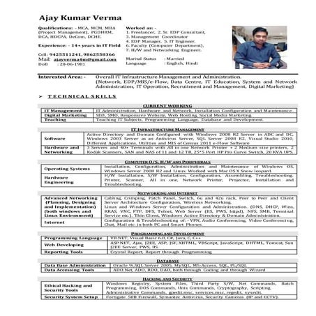 01 Ajay Kumar Verma CV | DOCX