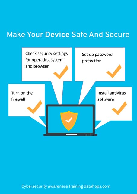 Free Printable A4 Cyber Security Awareness Posters-Malware | PDF ...