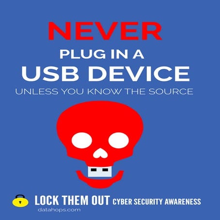 FREE A4 Cyber Security Awareness Posters-Removable Device | PDF