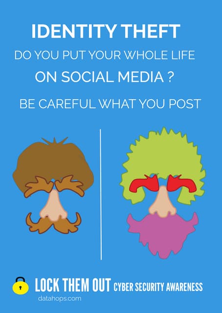 FREE A4 Cyber Security Awareness Posters-Data Privacy | PDF