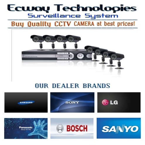 DVR CAMERA MODELS | DOCX