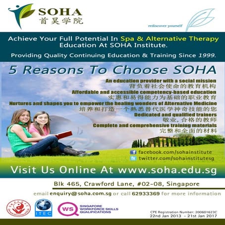 SOHA Institute | PDF