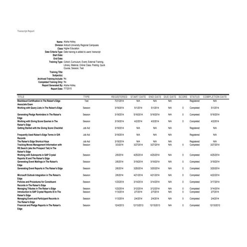 Alisha_Holley_BlackBaud_Transcript (1) | PPT