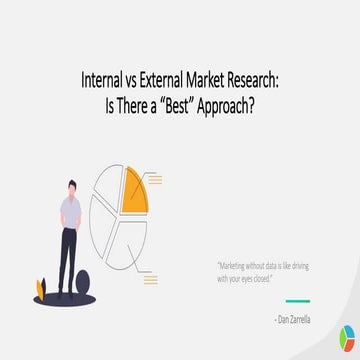 Internal vs. External Market Research: What's Best? | SoGoSurvey | PPTX