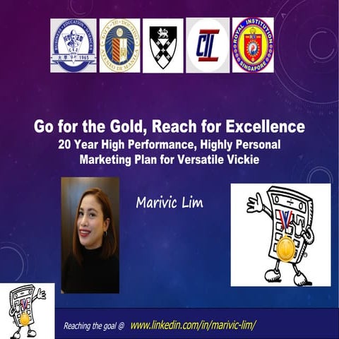 A51 Powerpoint- 20 Year Highly Personal High Performance Marketing Plans_Lim, Marivic.pdf