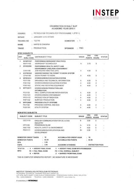 Transkrip Akademik Diploma | PDF