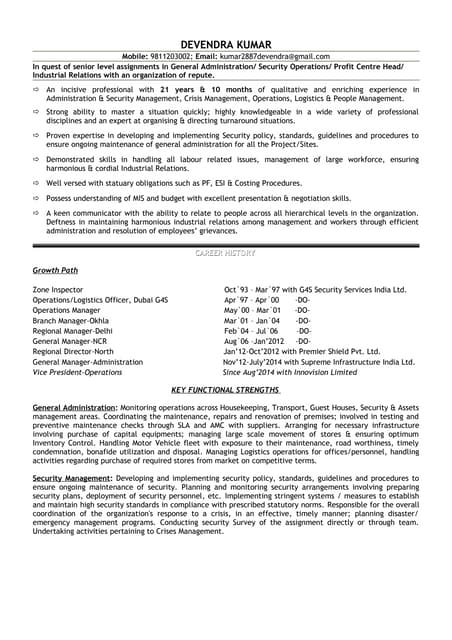 Resume BMS | PDF